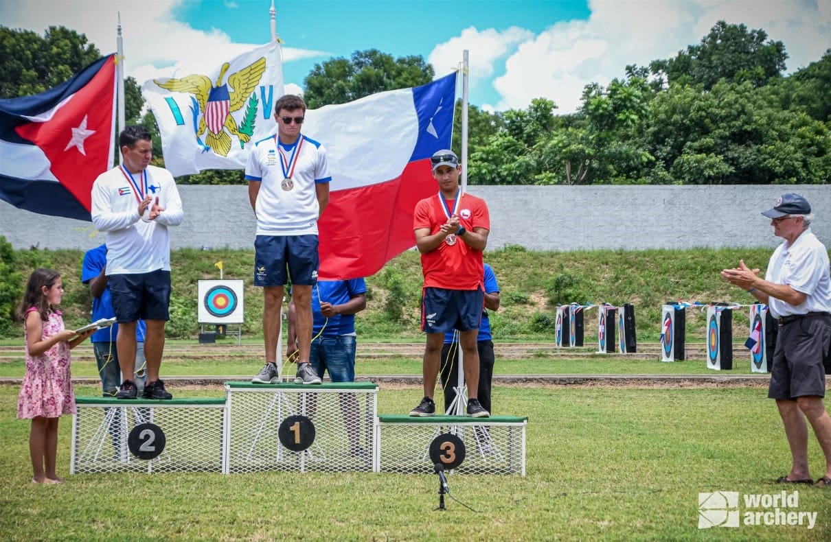 Team VI Wins Individual Spots at Central American and Caribbean Games ...