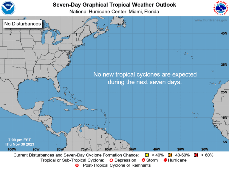Weather | St. Croix Source