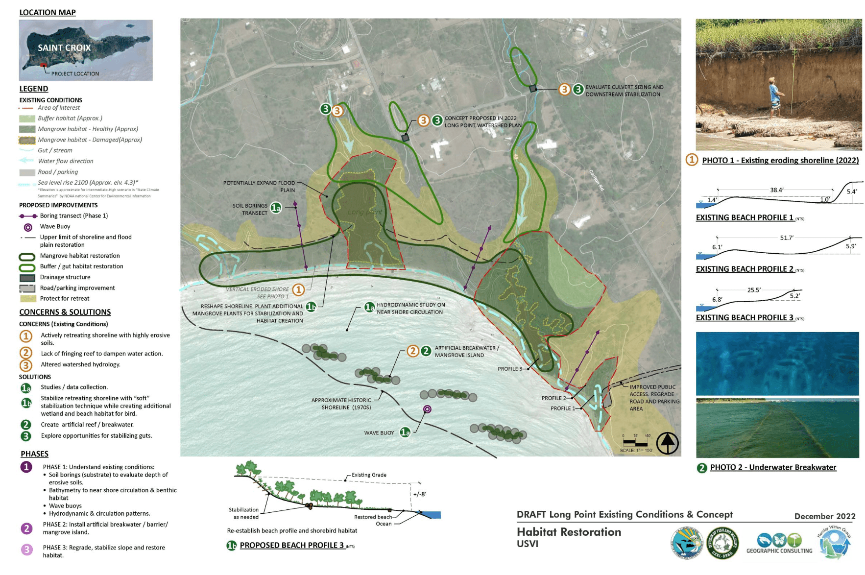 Environmental Restoration Project Underway Across Virgin Islands ...